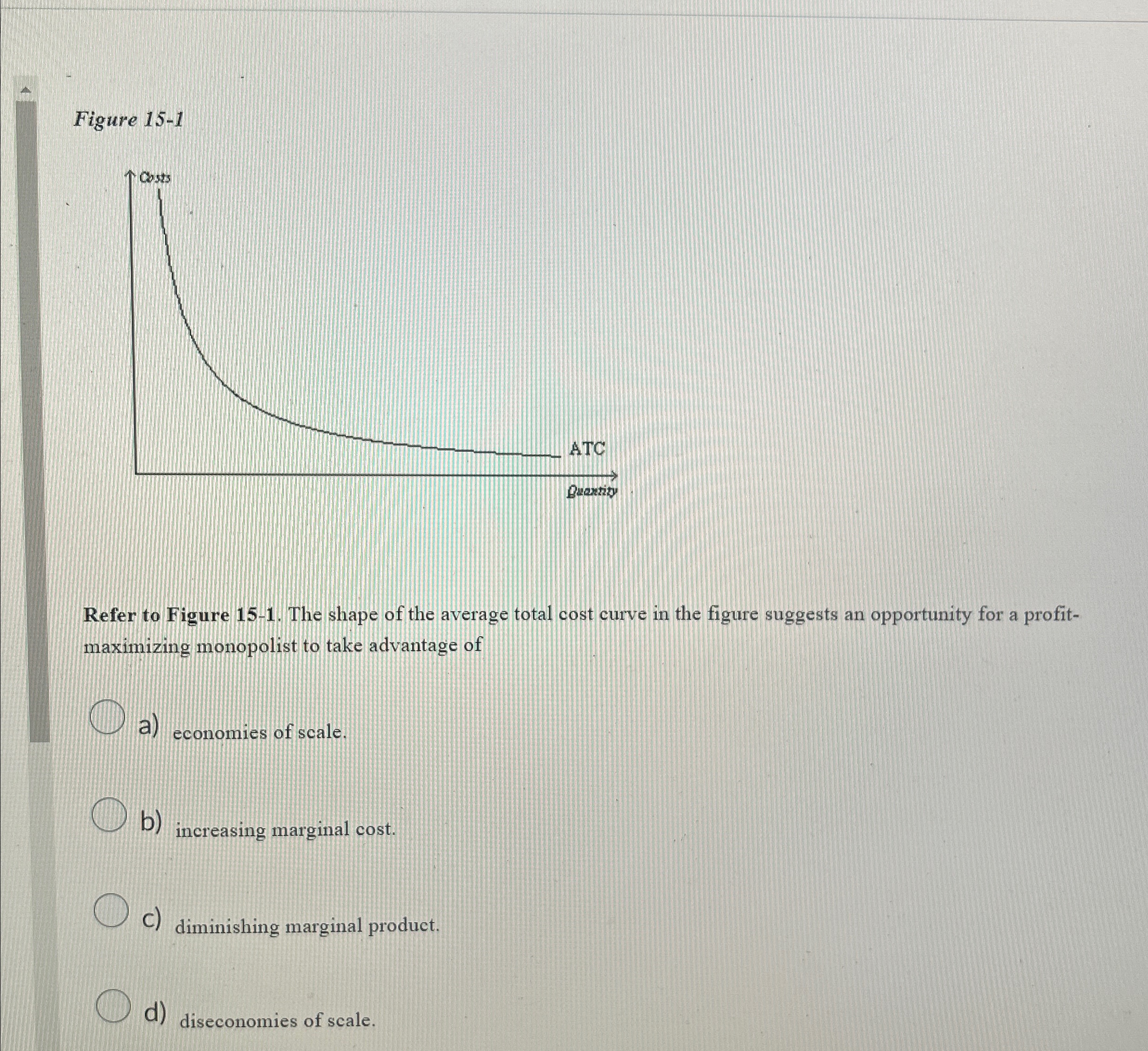 Solved FRefer to Figure 15-1. ﻿The shape of the average | Chegg.com