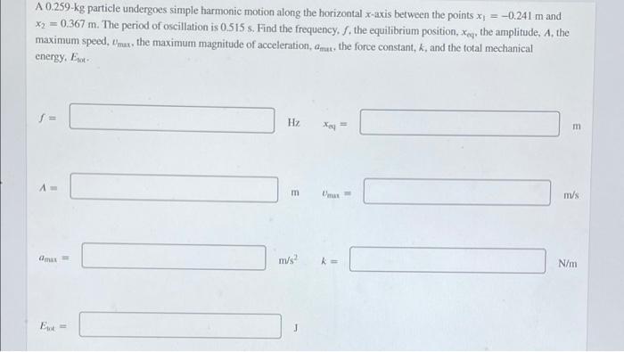 Solved A 0.259-kg particle undergoes simple harmonic motion | Chegg.com