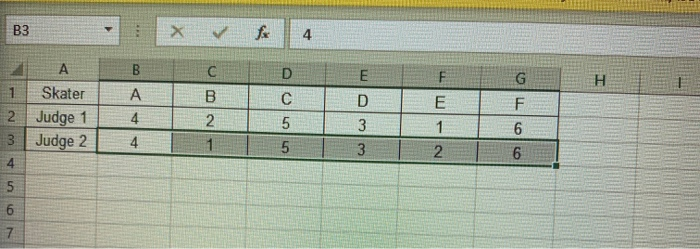 Solved Exercise 20-15 Algo The following table lists a | Chegg.com