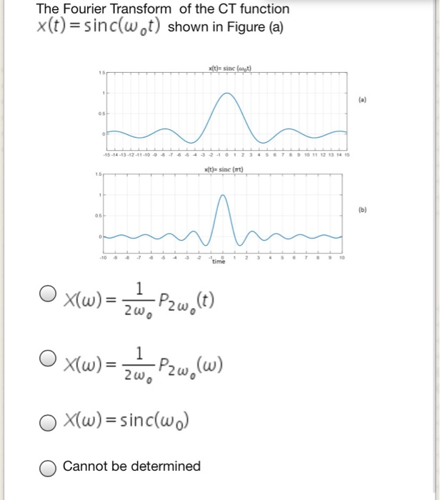 Solved The Fourier Transform of the CT function x(t) = | Chegg.com