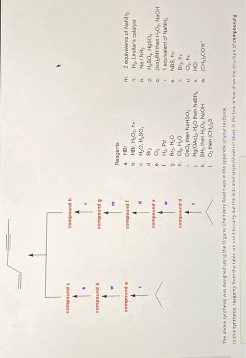 Solved The above synthesis was devigned using the Organic | Chegg.com