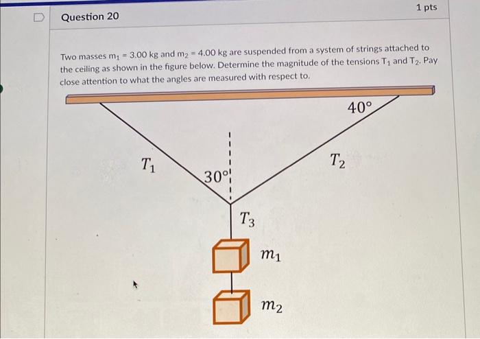 Solved Two masses m1=3.00 kg and m2=4.00 kg are suspended | Chegg.com