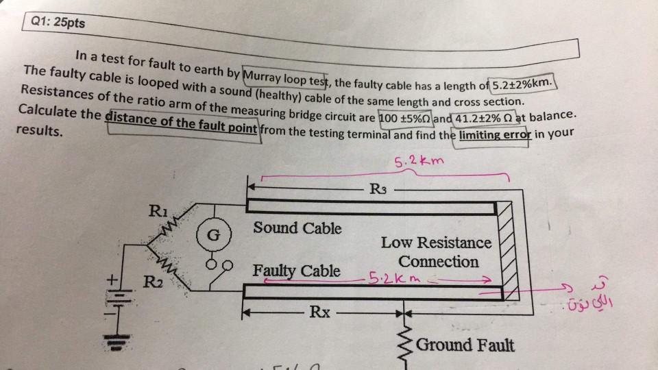 Solved In a test for fault to earth by Murray loop test, the | Chegg.com