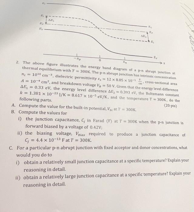 Solved =300 K. The p−n abrupt junction has intrinsic | Chegg.com