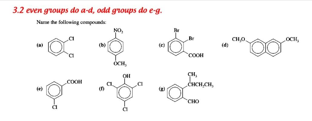 Solved 3.2 even groups do a-d, odd groups do e-g. Name the | Chegg.com