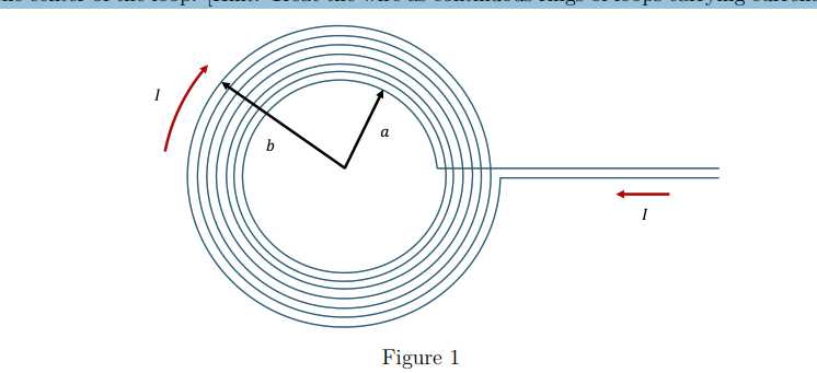 Solved Consider a wire that spirals around itself with a the | Chegg.com
