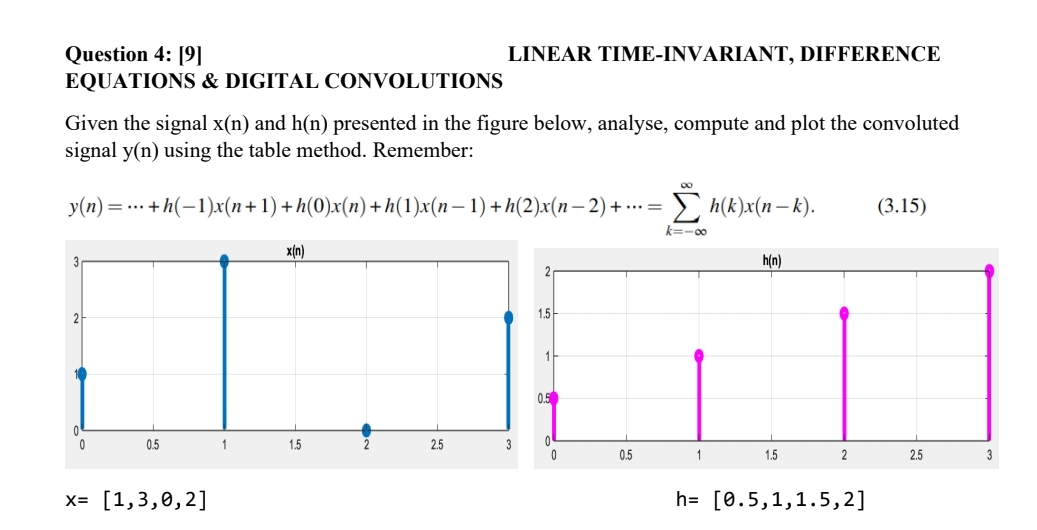 Solved Question 4: [9]LINEAR TIME-INVARIANT, | Chegg.com