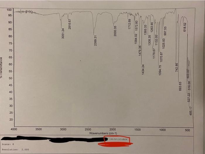 Solved identify the peaks in both images | Chegg.com Solved identify the peaks in both images | Chegg.com