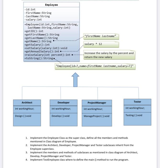 Solved Employee Idint Firstname String Lastname 