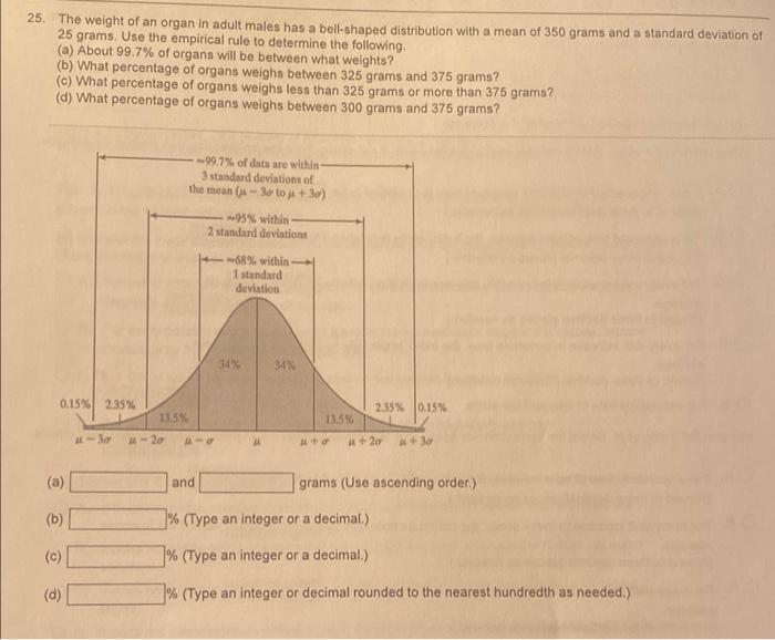 Solved 25. The weight of an organ in adult males has a | Chegg.com