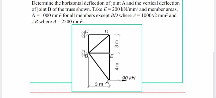 Solved STRUCTURAL THEORY 2DEFLECTIONS USING VIRTUAL WORK | Chegg.com