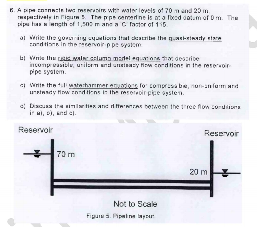 Solved A pipe connects two reservoirs with water levels of | Chegg.com