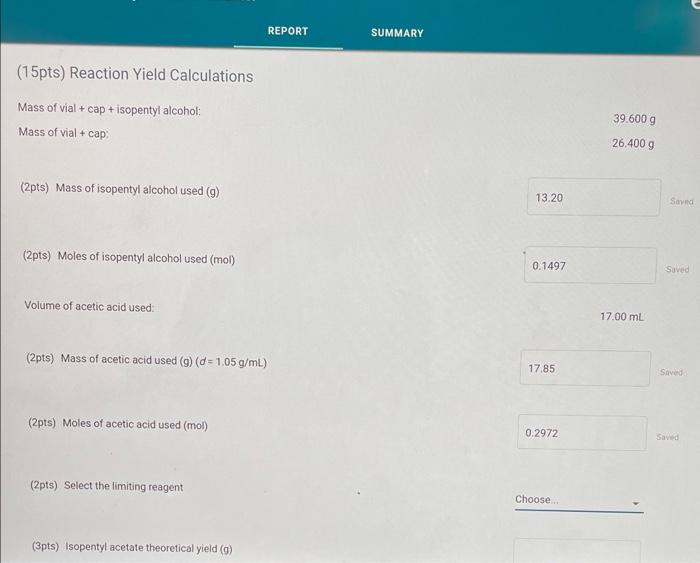 Solved Submission - Banana Oil: Synthesis of an Ester | Chegg.com