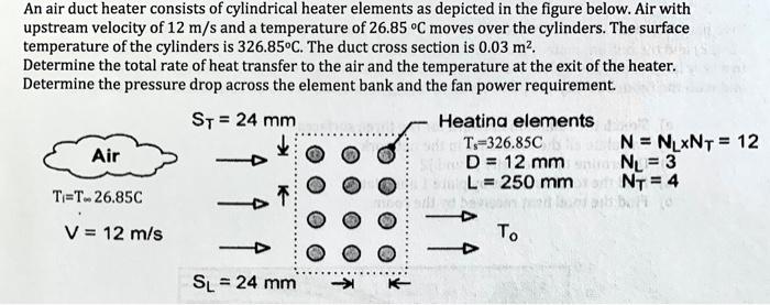 Solved An air duct heater consists of cylindrical heater | Chegg.com