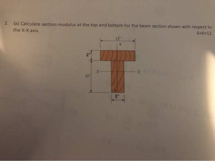 Solved 2. (a) Calculate section modulus at the top and | Chegg.com