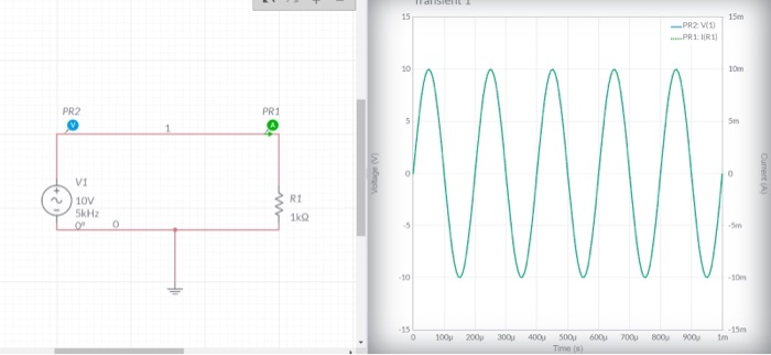Solved please calculate Vmin. Vmax, signal period, siganl | Chegg.com