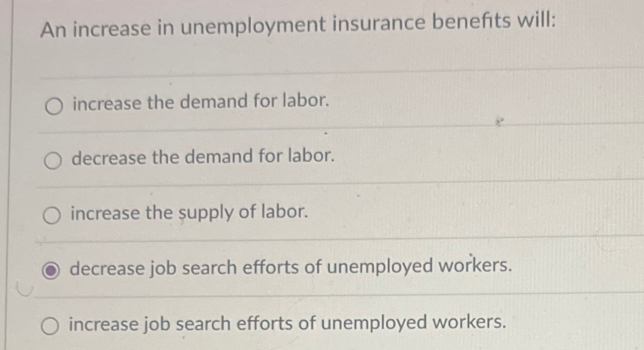 Solved An increase in unemployment insurance benefits | Chegg.com