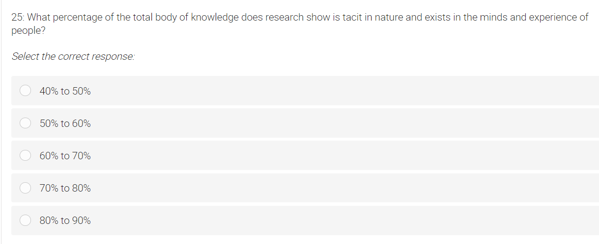 Solved 25: What percentage of the total body of knowledge | Chegg.com