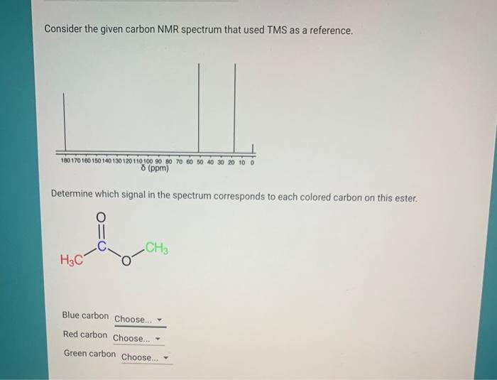 Solved Consider the given carbon NMR spectrum that used TMS | Chegg.com