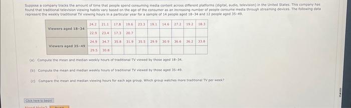 Solved represent the weeviy tradrional TV viewing hours is a | Chegg.com