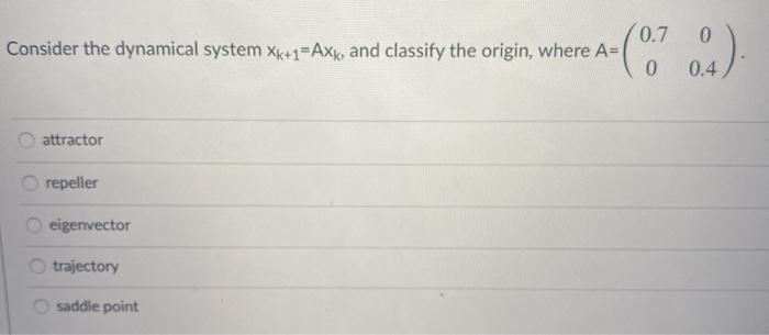 Solved Consider the dynamical system Xk+1=Axk, and classify | Chegg.com
