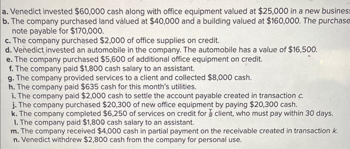 a. Venedict invested $60,000 cash along with office | Chegg.com