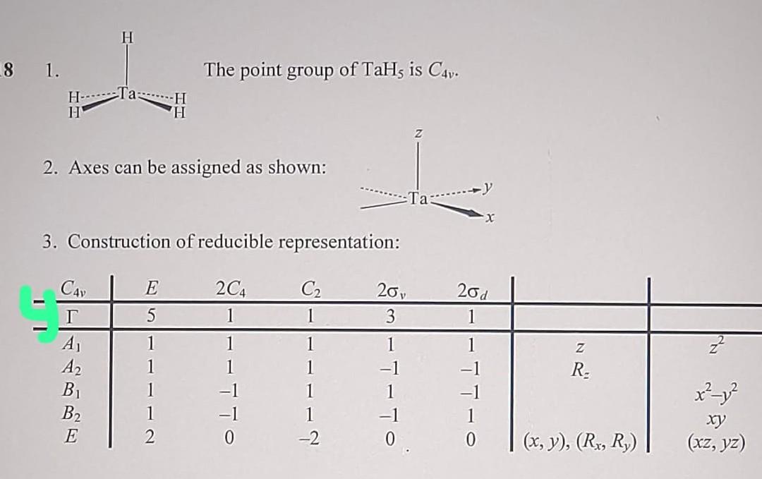 Solved 1. The point group of TaH5 is C4v. 2. Axes can be | Chegg.com