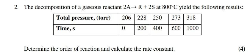 Solved 2. The decomposition of a gaseous reactant 2A → R+ 2S | Chegg.com