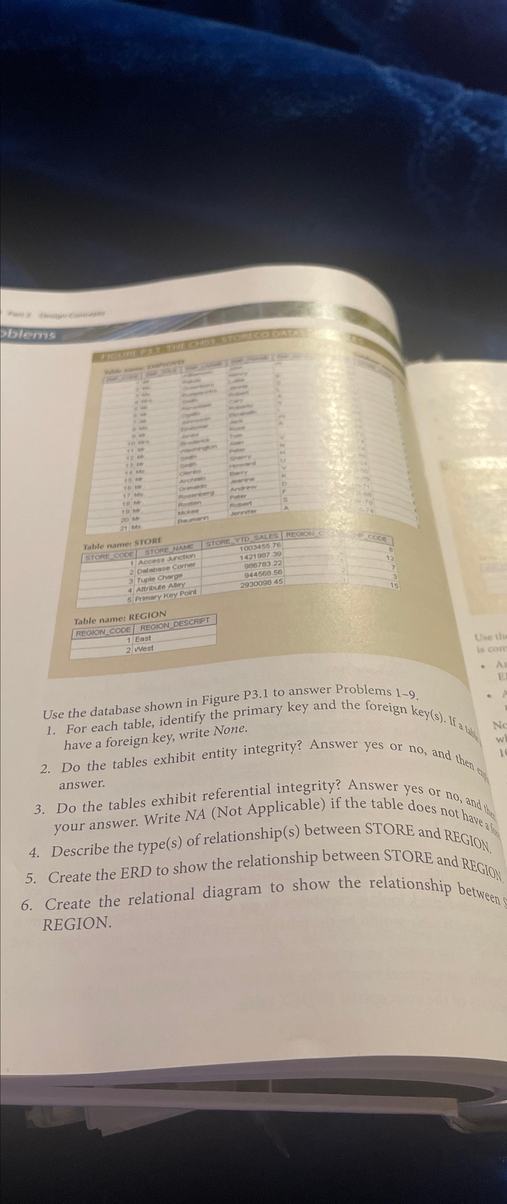 Solved DblewsTable name: | Chegg.com