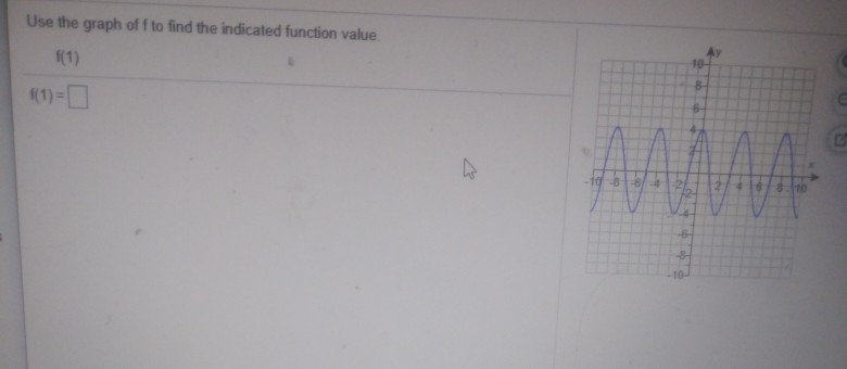 Solved Use The Graph Of F To Find The Indicated Function 1760