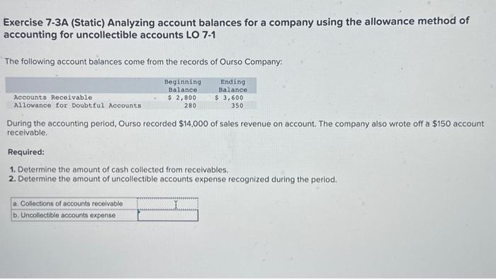 Solved Exercise 7-3A (Static) Analyzing account balances for | Chegg.com