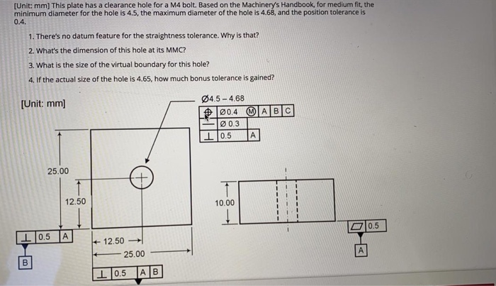 Solved [Unit: mm) This plate has a clearance hole for a M4 | Chegg.com