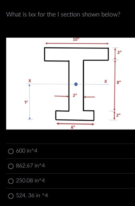 Solved What is Ixx for the I section shown below? | Chegg.com