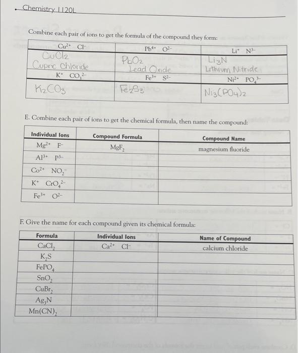 Solved Combine each pair of ions to get the formula of the | Chegg.com