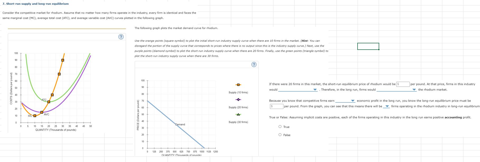 Short-run supply and long-run equilibriumConsider the | Chegg.com