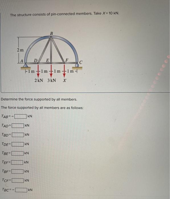 Solved The structure consists of pin-connected members. Take | Chegg.com
