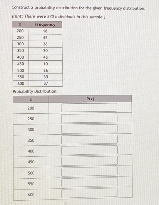Solved Construct a probability distribution for the given | Chegg.com