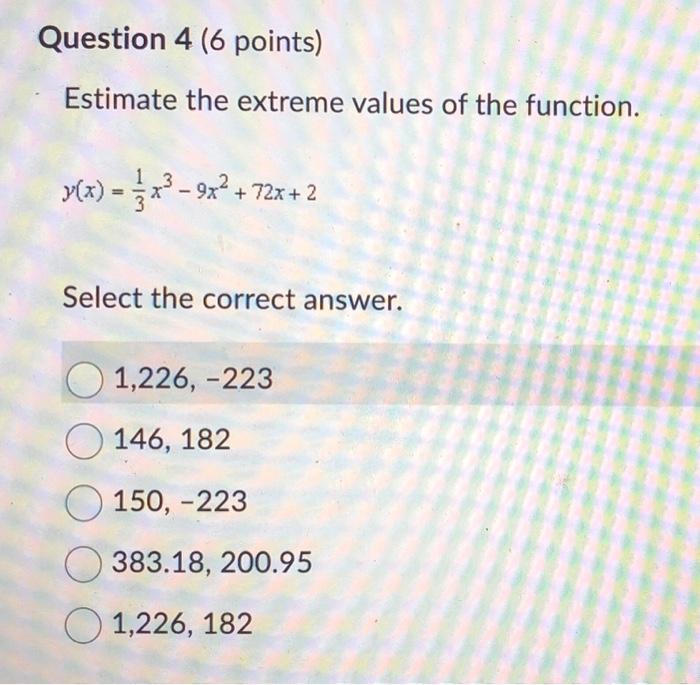 Solved Find the inflection points for the function given. | Chegg.com