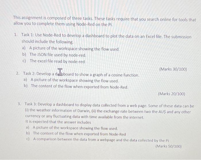 Solved This assignment is composed of three tasks. These | Chegg.com