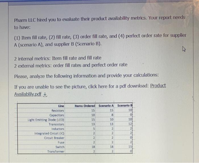 Pharm LC hired you to evaluate their product | Chegg.com
