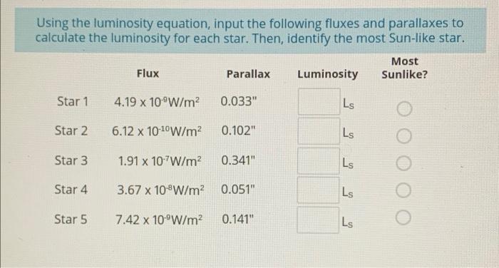Solved Using the luminosity equation, input the followinf | Chegg.com