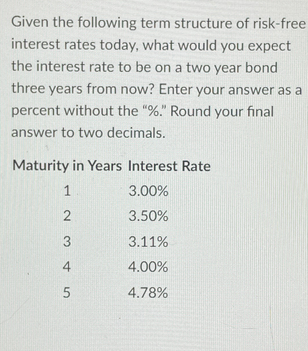 Solved Given the following term structure of risk-free | Chegg.com
