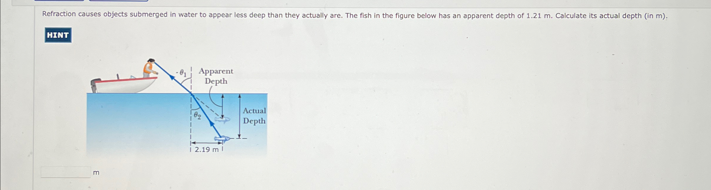 Solved Refraction causes objects submerged in water to | Chegg.com