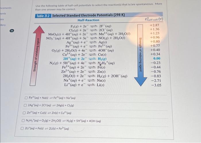Use the following table of half-cell potentials to | Chegg.com