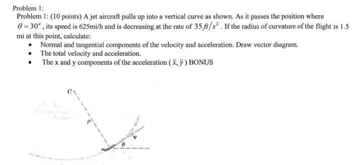Solved Problem 1: Problem 1: (10 points) A jet aircraft | Chegg.com