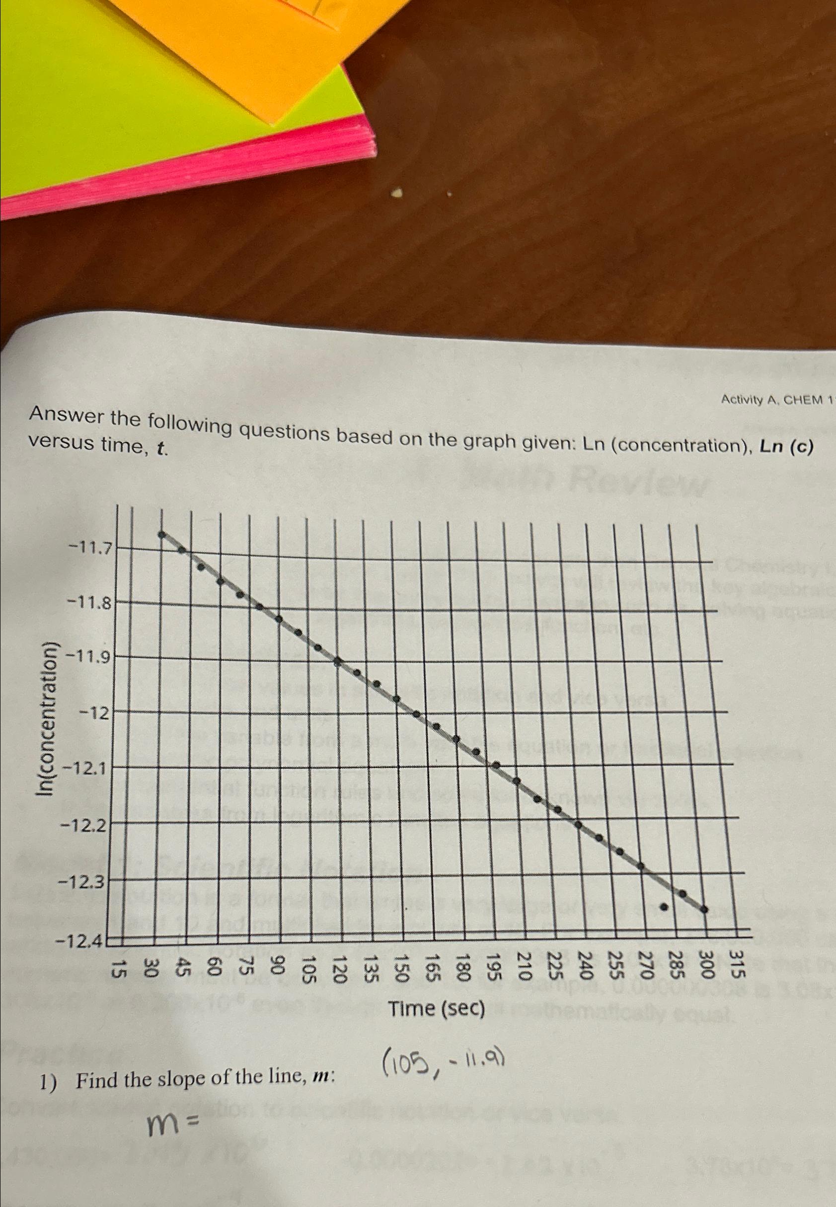 Solved Activity A, CHEM 1\\nAnswer the following questions | Chegg.com Solved Activity A, CHEM 1\\nAnswer the following questions | Chegg.com