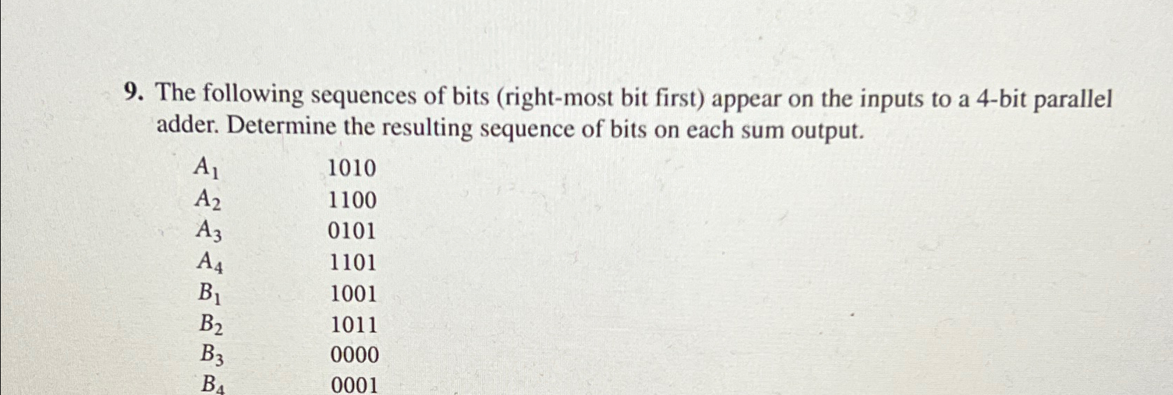 Solved The following sequences of bits (right-most bit | Chegg.com