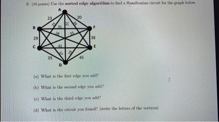 Solved 9. (10 points) Use the sorted edge algorithm to find | Chegg.com Solved 9. (10 points) Use the sorted edge algorithm to find | Chegg.com