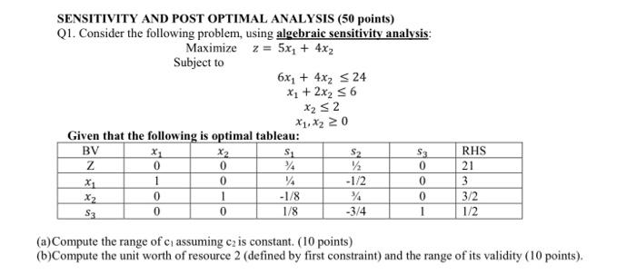 Solved SENSITIVITY AND POST OPTIMAL ANALYSIS ( 50 points) | Chegg.com