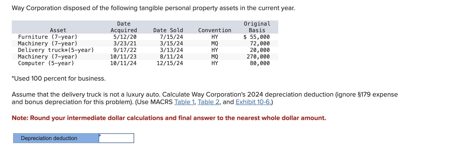 Solved Way Corporation disposed of the following tangible | Chegg.com